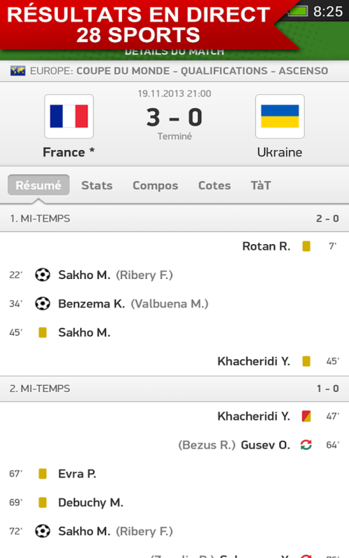 Flash Resultats: Tous les résultats sportifs