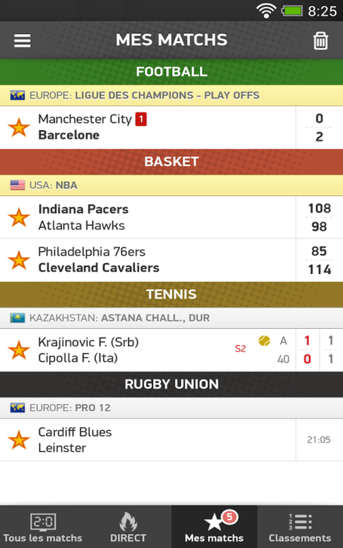 Flashresultats Fr Football