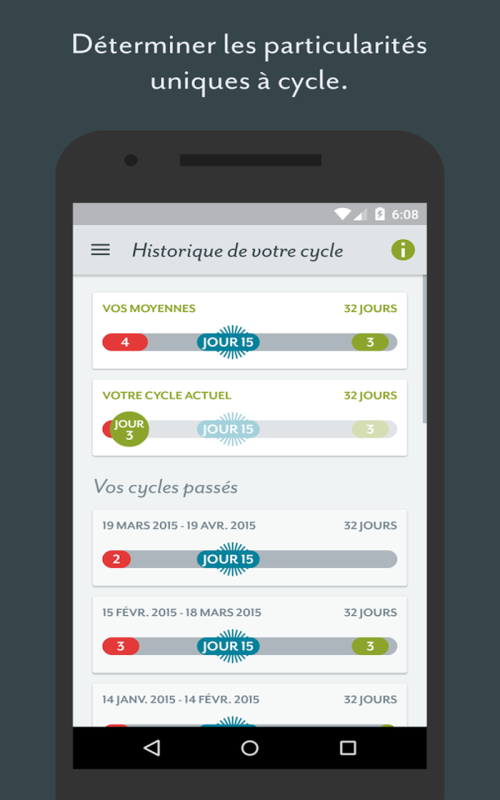 Clue vous permet de suivre vos menstruations